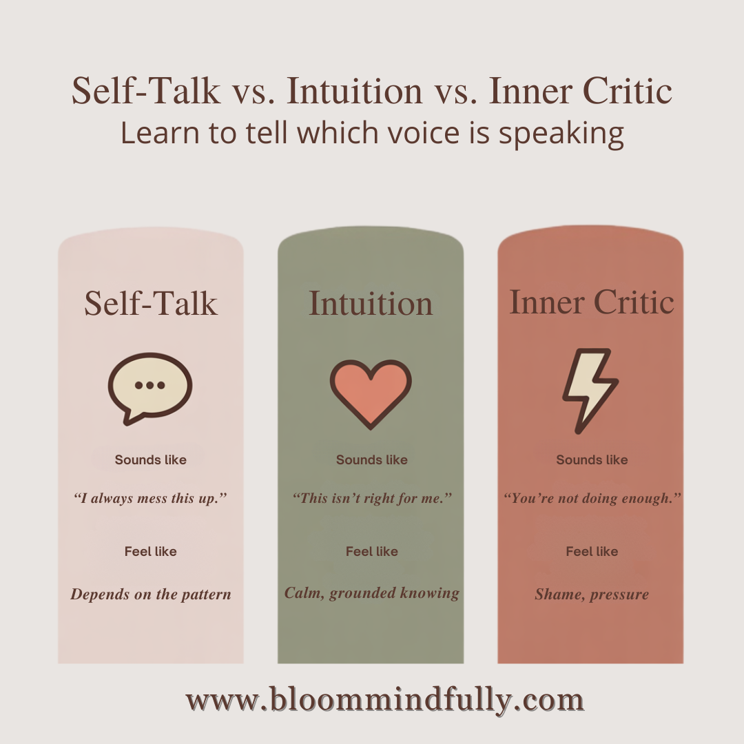 What Is Self-Talk? Why It Shapes Your Confidence, Clarity And Inner ...